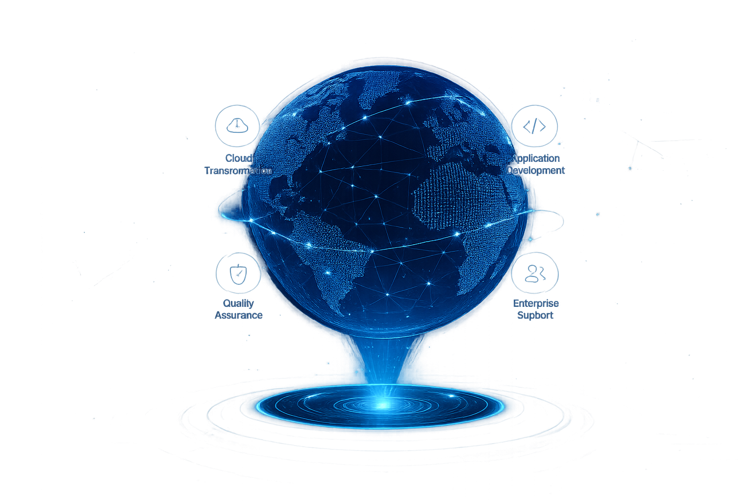 Tech Global - Connecting Talent with Technology